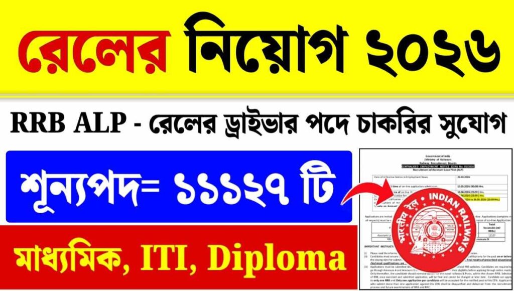 RRB ALP New Vacancy 2026: যোগ্যতা, বেতন, সিলেবাস, পরীক্ষার প্যাটার্ন সহ ...